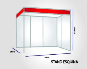 ExpoFeria del Escolar - Corporación Multiferias